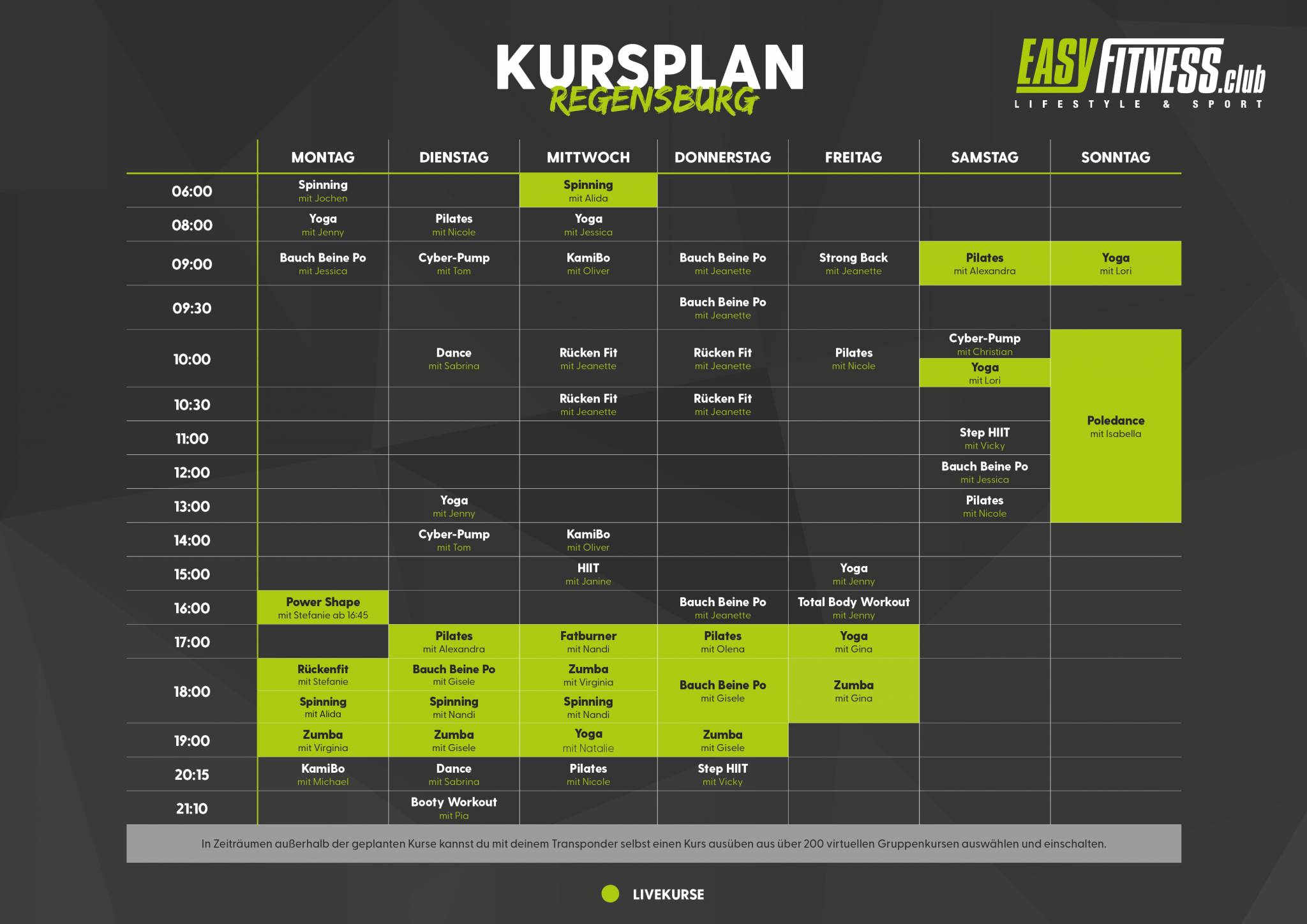 EASYFITNESS Regensburg | EASYFITNESS